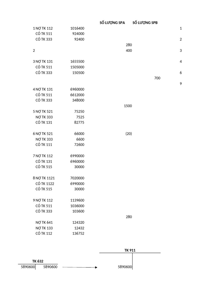 Btchuong5 Nhom7 D04 | PDF