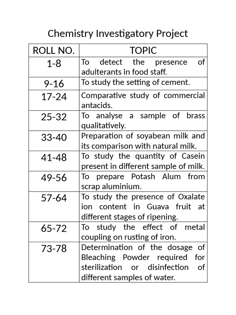 Chemistry Investigatory Project | PDF