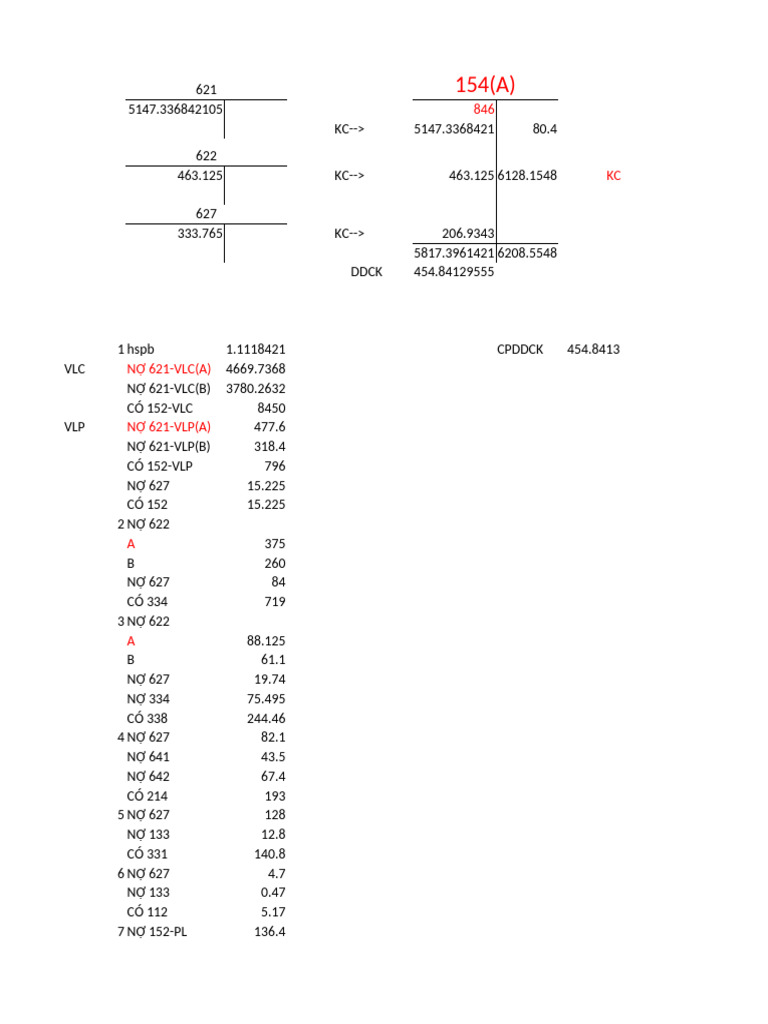 D04 4.3 Da-Chinh-Sua | PDF