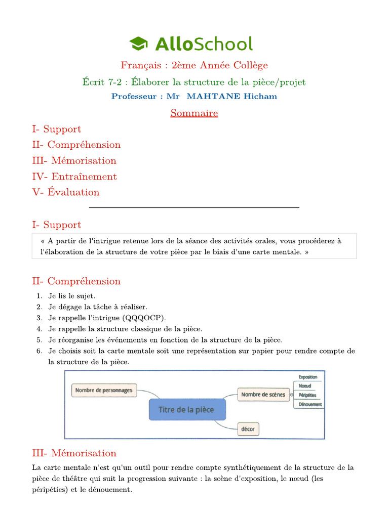Ecrit 7 2 Elaborer La Structure de La Piece Projet 2 | PDF
