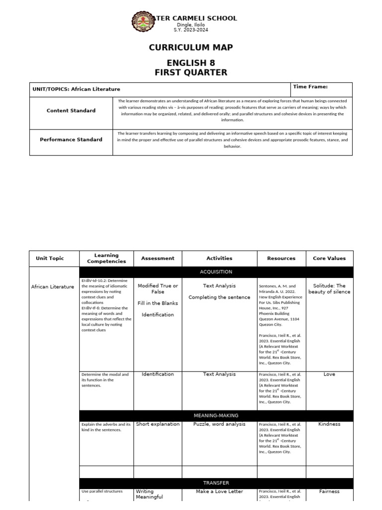 English 8 CMap First Fourth Quarter | PDF | English Language | Learning