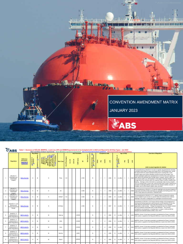 Updated Matrix of Regulation January 2023 | PDF | Watercraft | Shipping