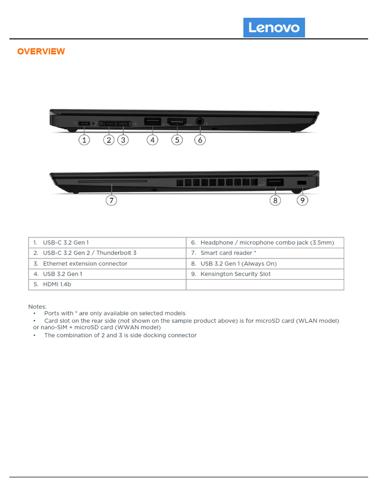 ThinkPad X13 Gen 1 Intel Spec | PDF | Usb | Solid State Drive