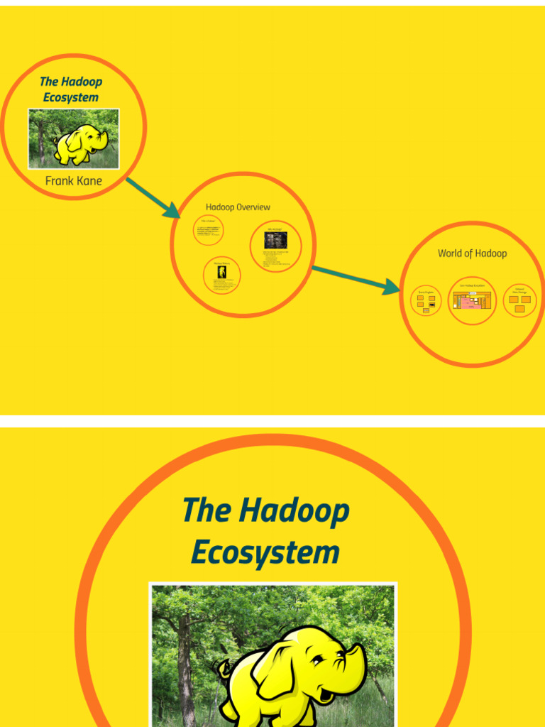 Intro 2 - Introduction To Hadoop Ecosystem | PDF