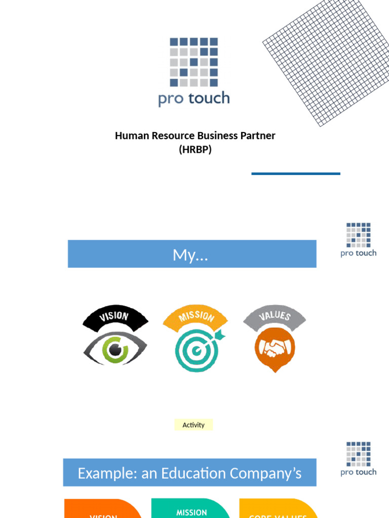 1726709-HRBP Presentation | PDF | Employee Retention | Human Resources