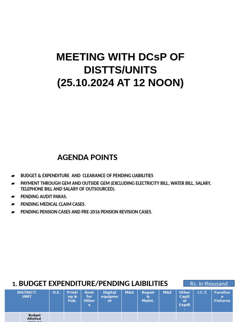 Proforma | PDF | Financial Services