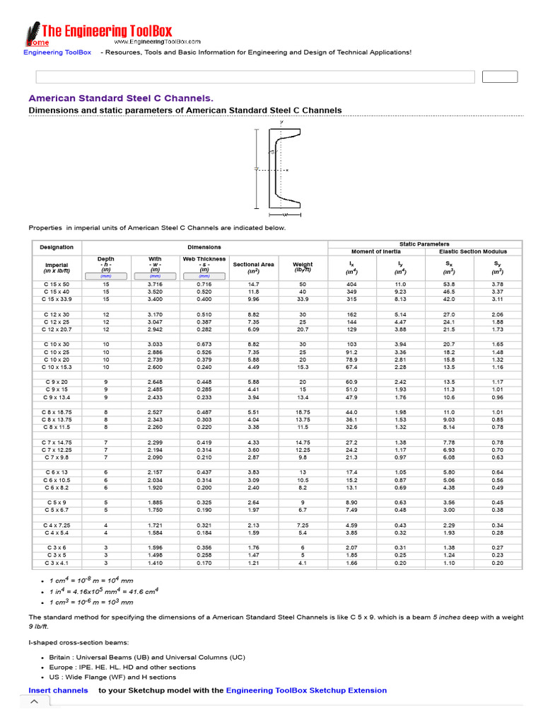 American Standard Steel C Channels | PDF | Structural Engineering ...