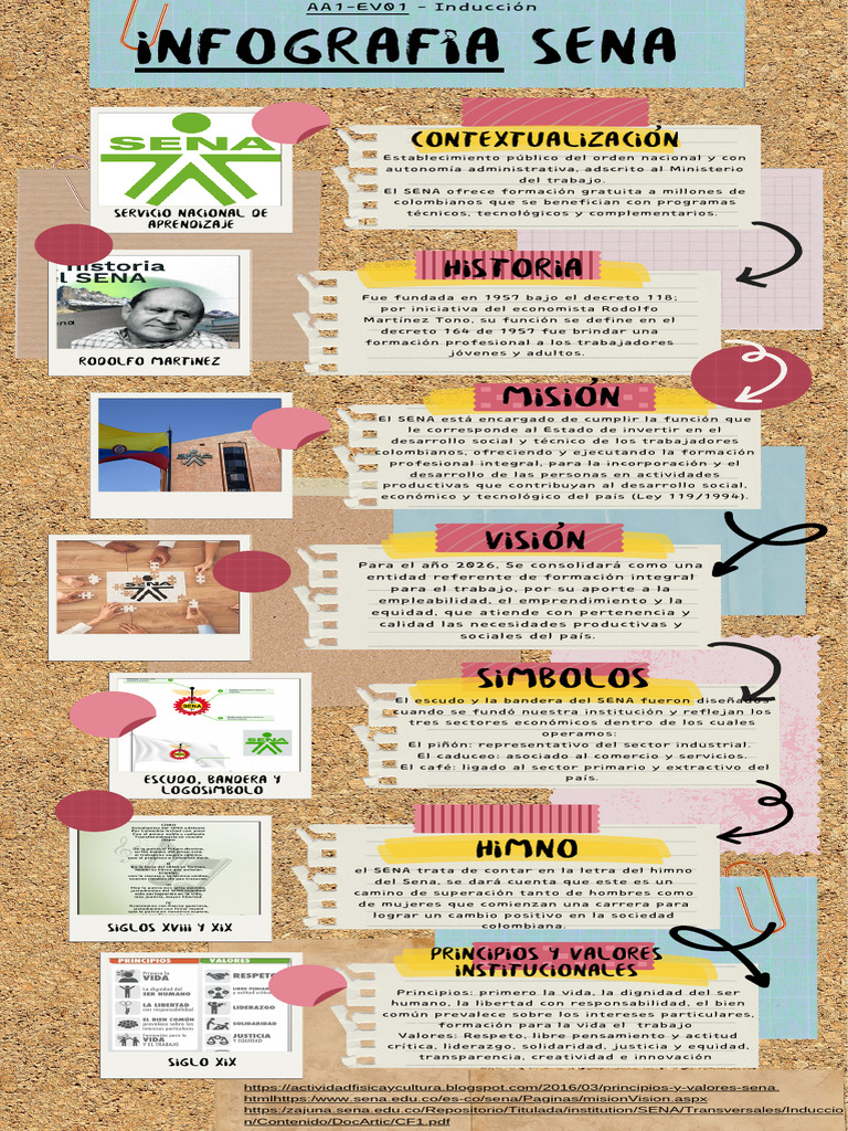 Historia y Misión del SENA en Colombia | PDF
