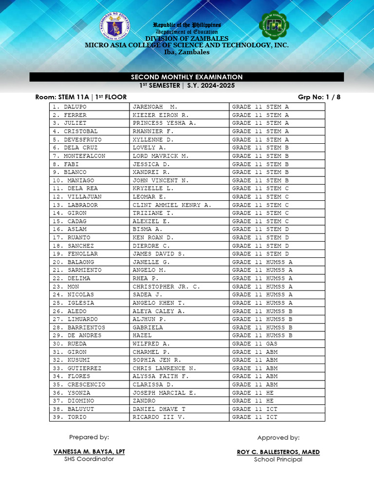 Room Assignment 2nd Monthly | PDF | Government Institutions | Governance