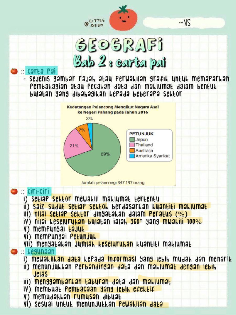 Geo b2 f3 Studywithadmin | PDF