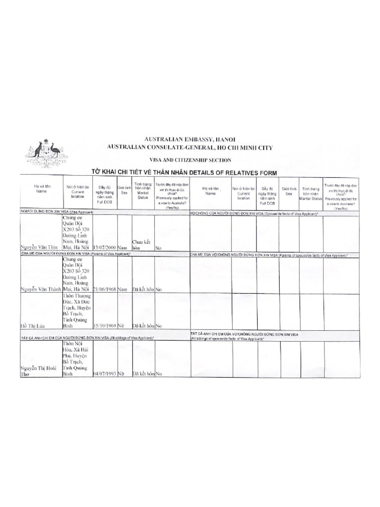 Details of Relative Form - Thin | PDF