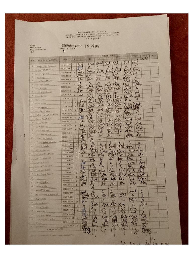 KMB Ii Teori 2 SKS Juiv B | PDF