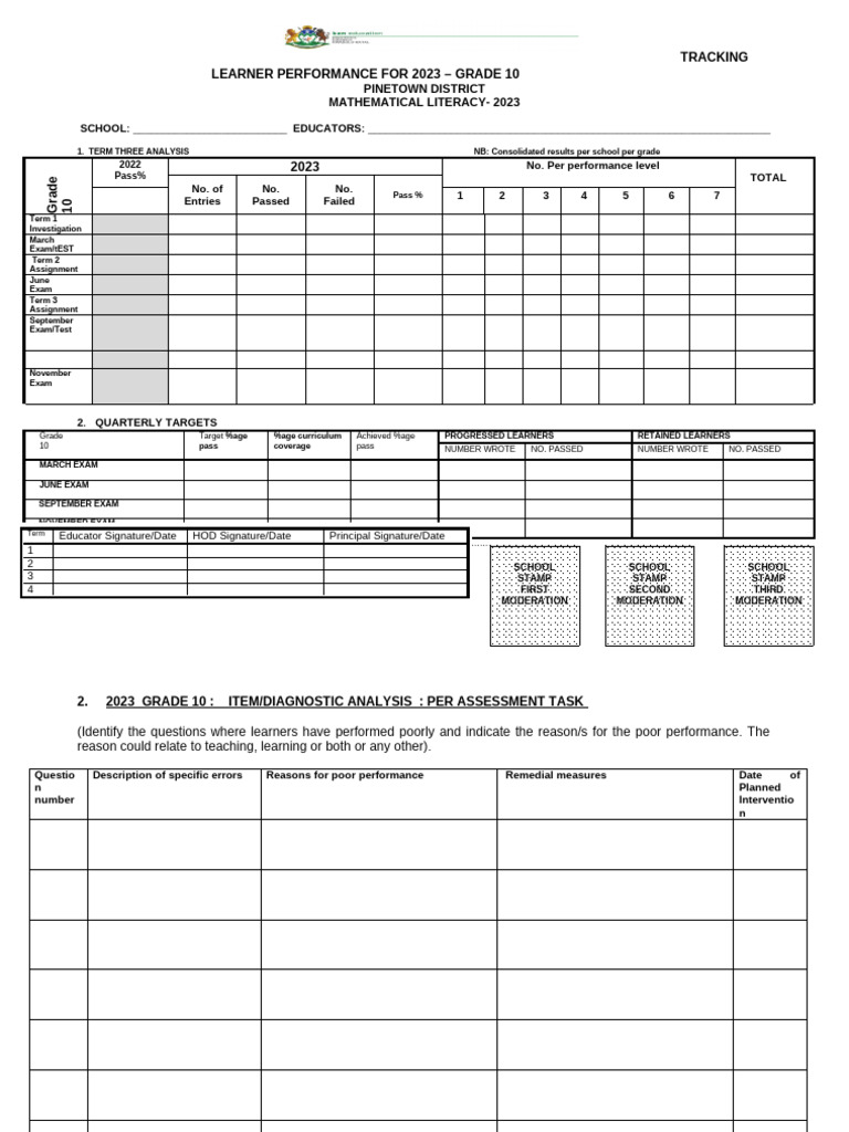 7 2023 Tracking Learner Performance and Diagnostic Grade 10 | PDF ...