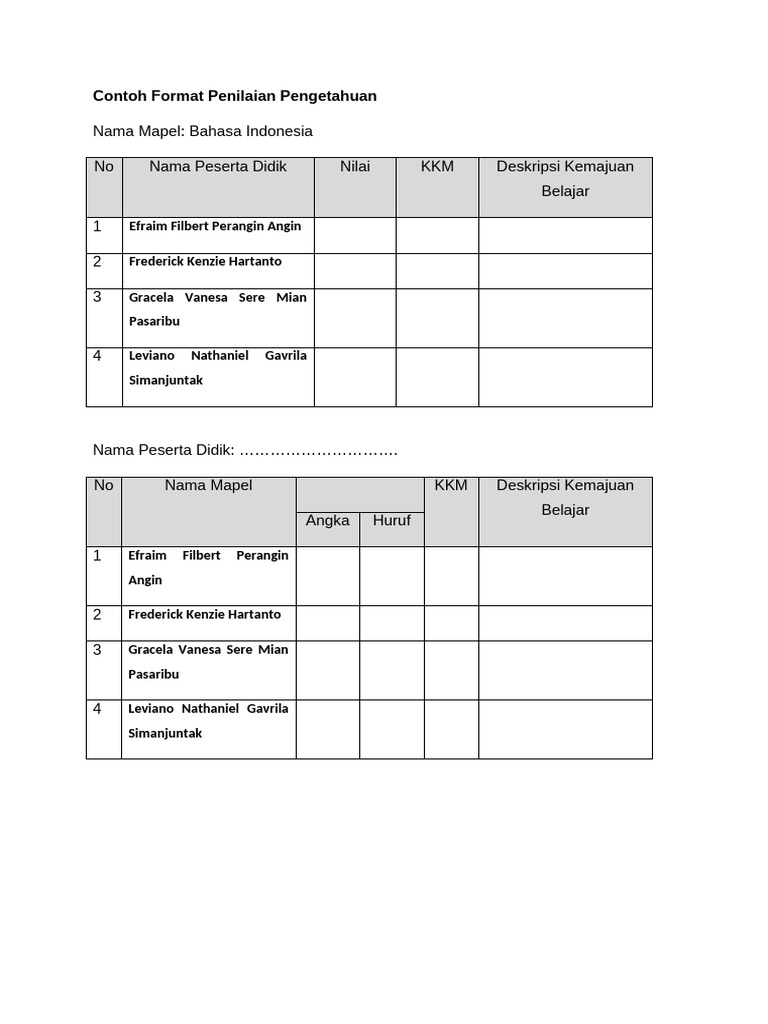 Format Penilaian Siswa Bahasa Indonesia | PDF | Seni & Disiplin Bahasa