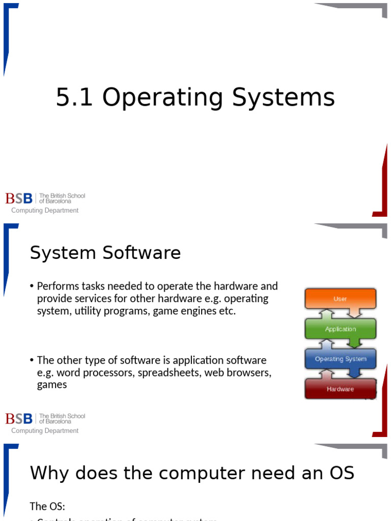 5.1 Operating Systems | PDF | Graphical User Interfaces | Operating System