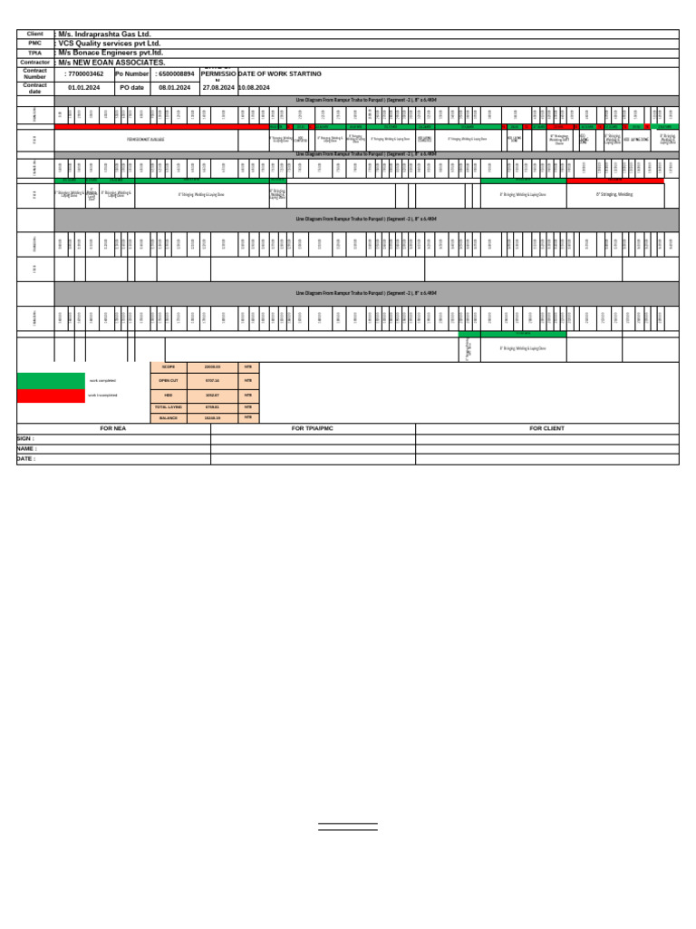 Line Diagram Segment-02 RAMPUR TIRAHA | PDF