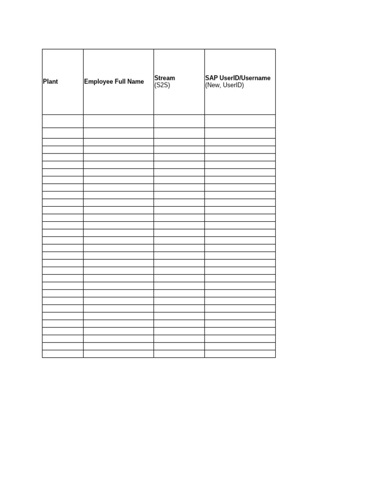 Role Request Format - S2S | PDF