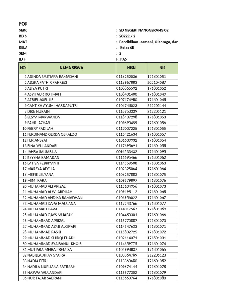 Grade 6B PE Final Scores List | PDF