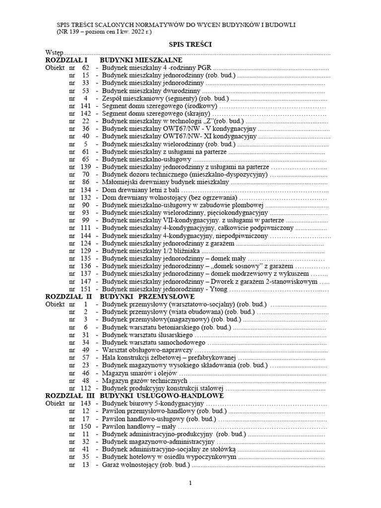 Wacetob Spis Tresci SN | PDF