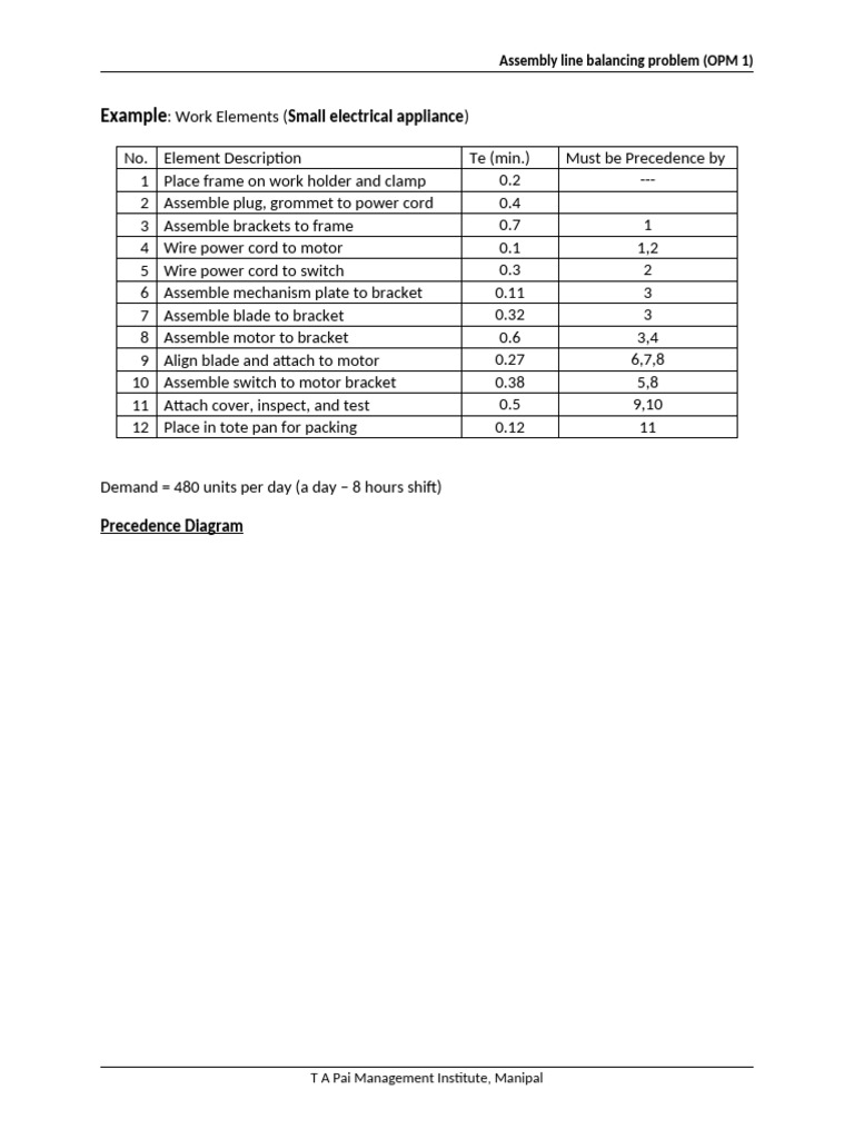 Assembly Line Balancing Practice Problem | PDF | Applied Mathematics