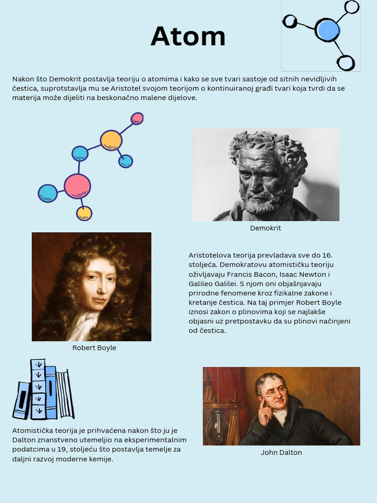 Model Atoma | PDF | Social Science | Young Adult