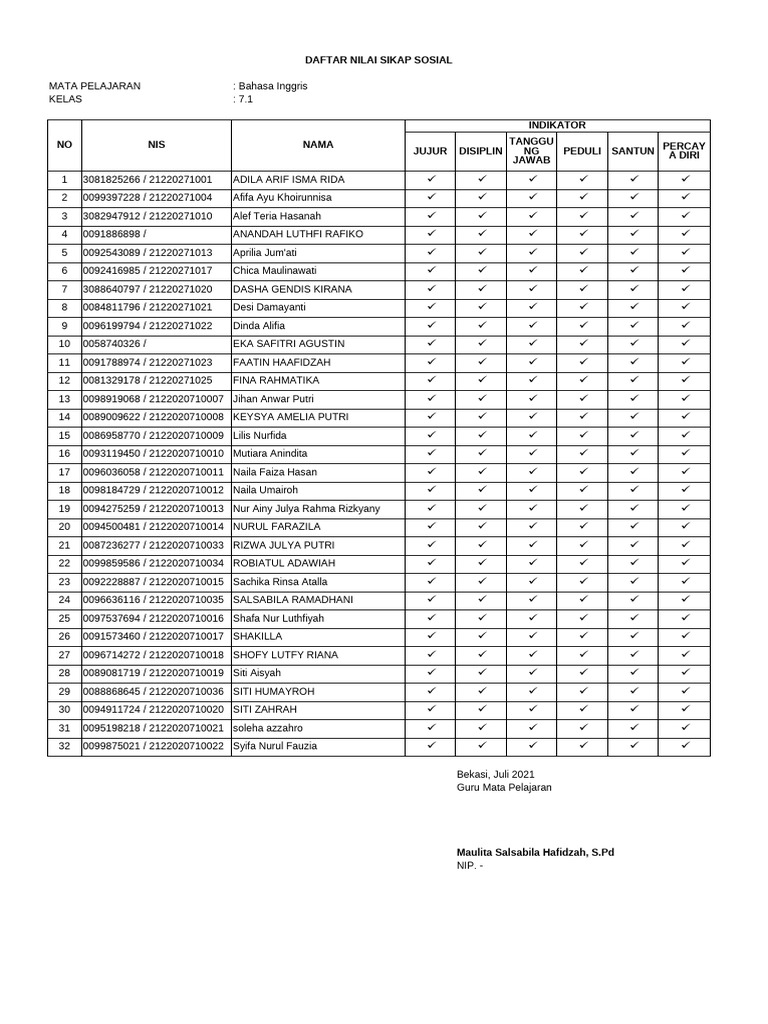 13.b2 Daftar Nilai Sikap Sosial Mapel Bahasa Inggris 2021 Ok | PDF
