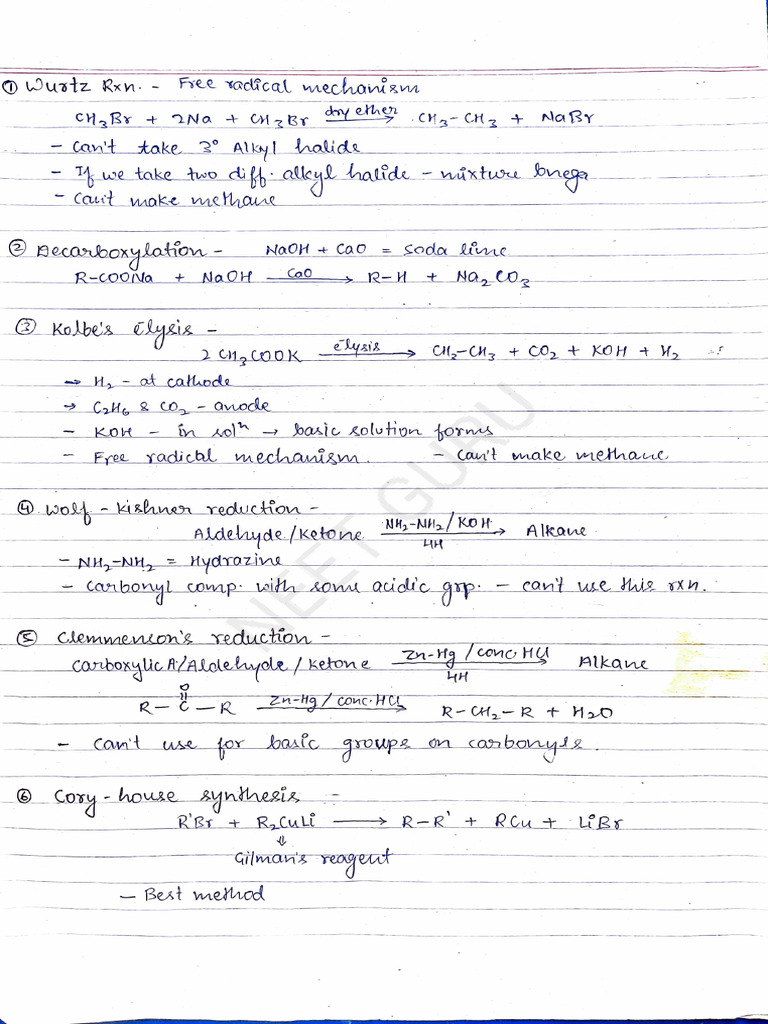 Named Reactions in Organic Chemistry | PDF | Carbon Compounds ...