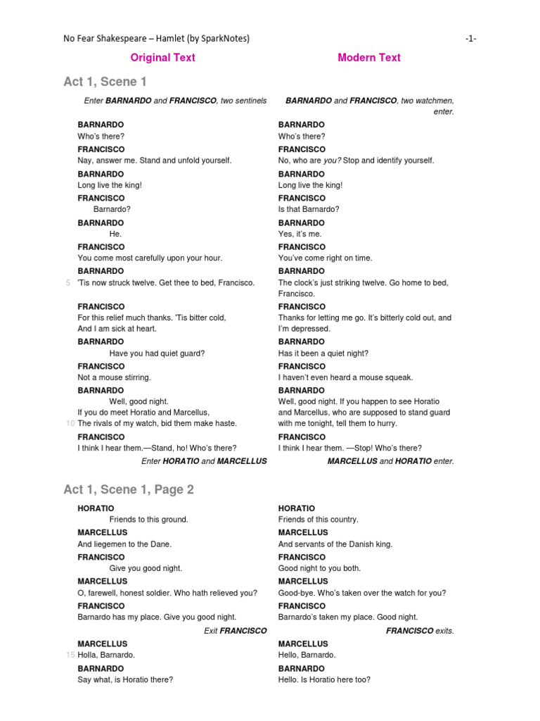 Hamlet (No Fear Shakespeare) | PDF | Hamlet