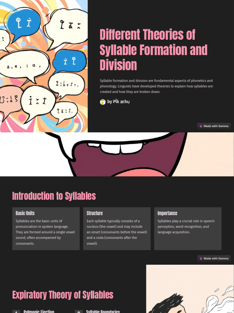 Different Theories of Syllable Formation and Division | PDF | Syllable ...