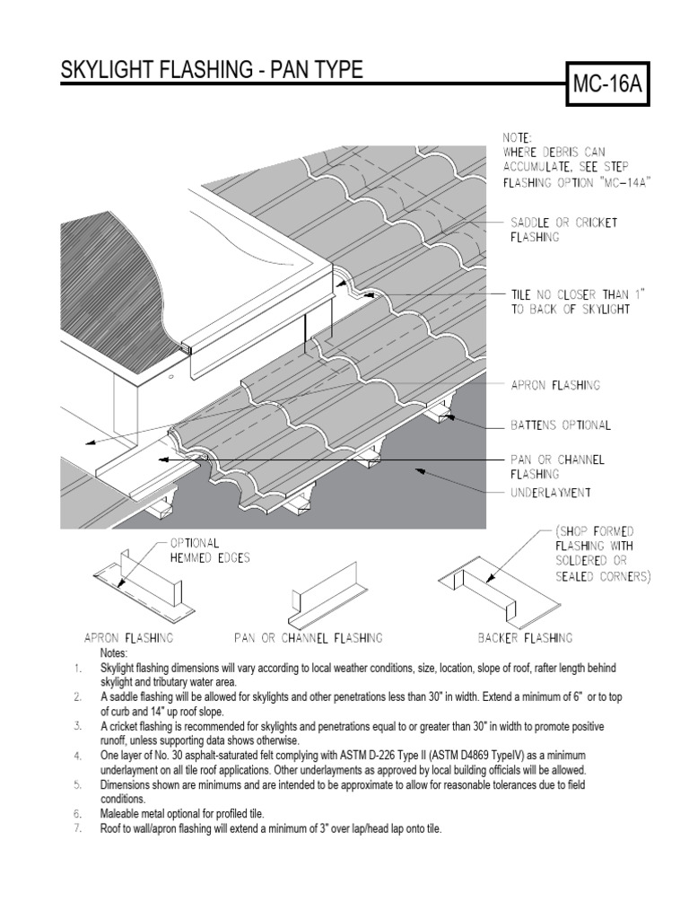Skylight Flashing Pan Type-Layout1 | PDF