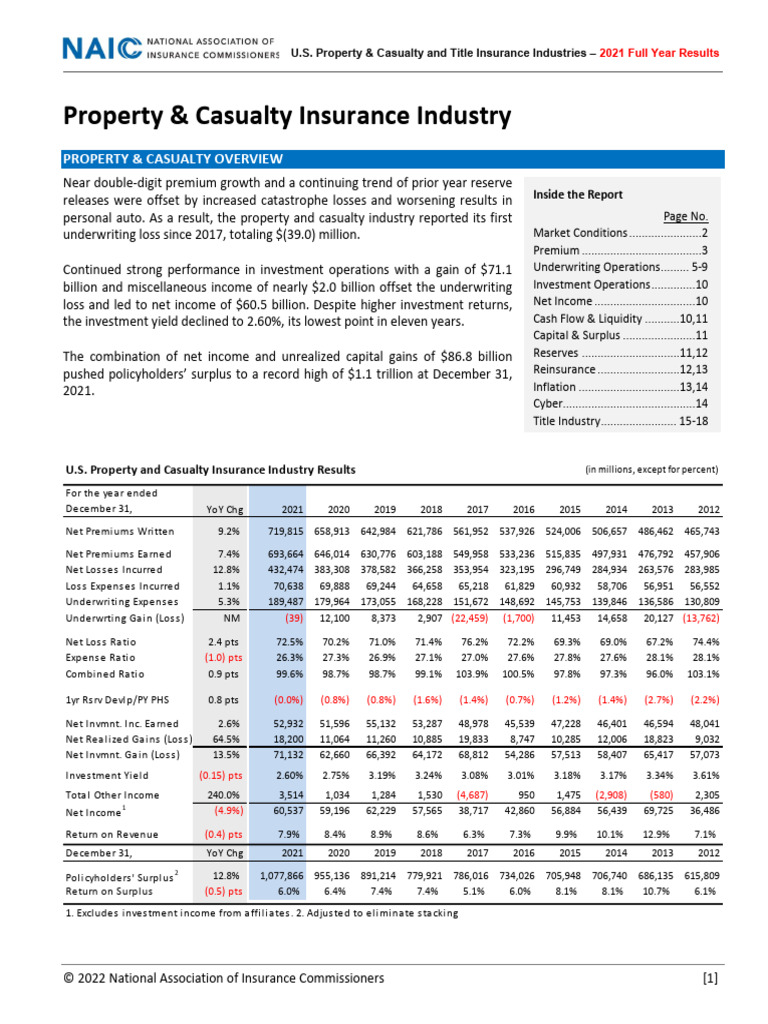 2021 Annual Property & Casualty and Title Insurance Industry Report ...