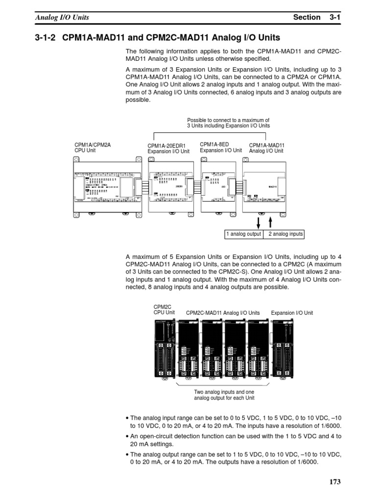 Manual MAD11 | PDF | Input/Output | Analogue Electronics