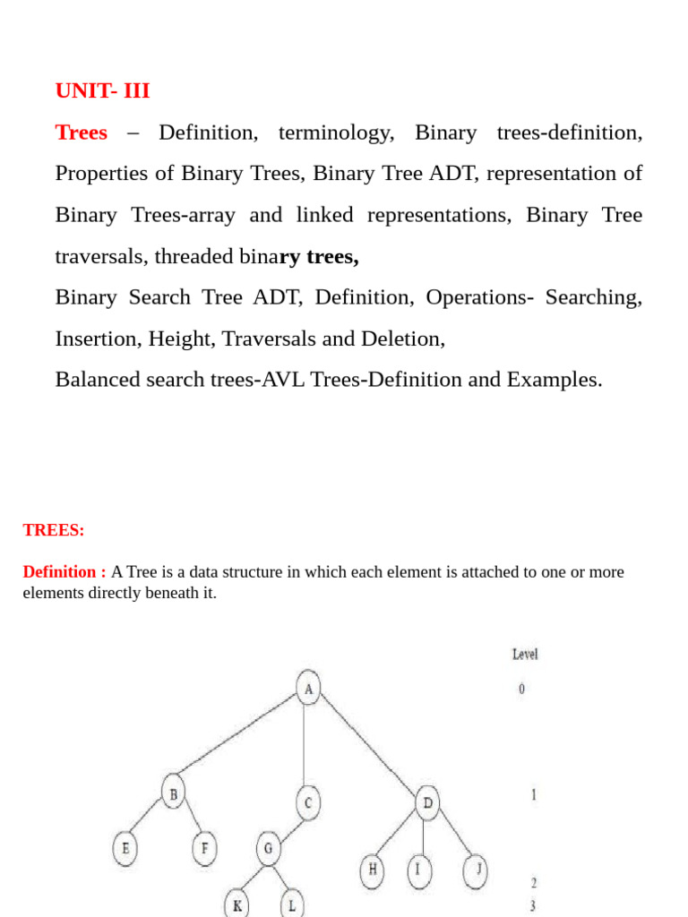 DS UNIT-3 Complete | PDF | Algorithms And Data Structures | Computer ... DS UNIT-3 Complete | PDF | Algorithms And Data Structures | Computer ...