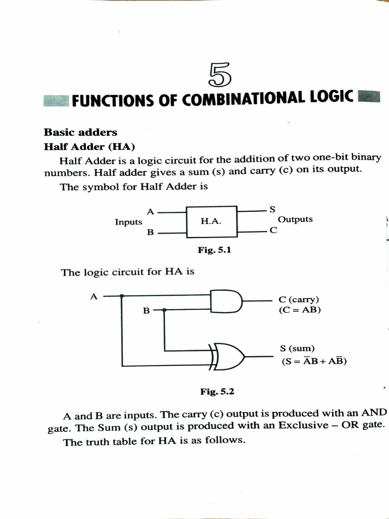 Functions of Combinational Logic Gates | PDF | Logic Gate | Binary ...