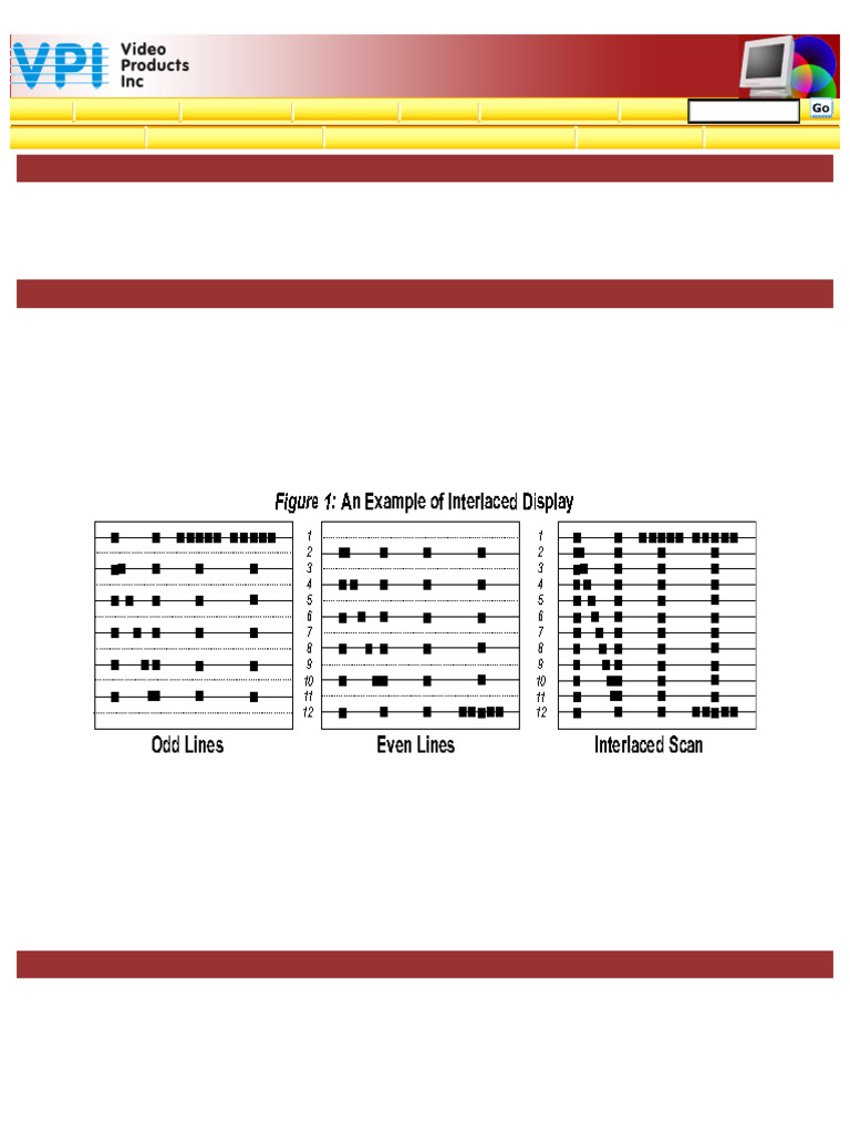 How Computer Monitors Work, CRT Computer Monitor, Television ...
