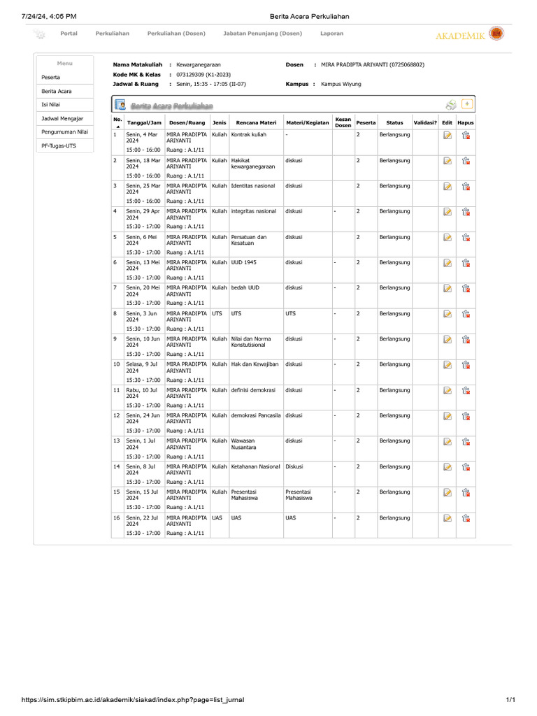 Berita Acara Perkuliahan KWN | PDF
