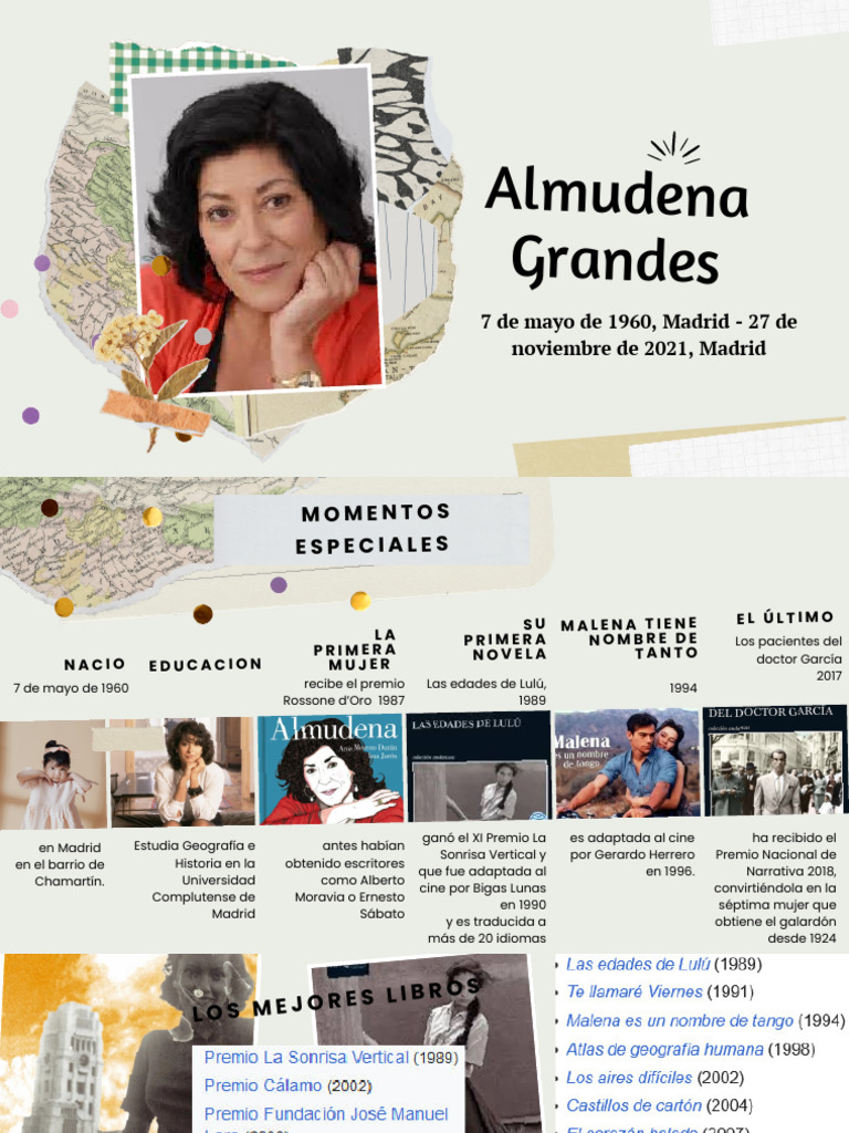 Almudena Grandes: Premios y Obras Clave | PDF