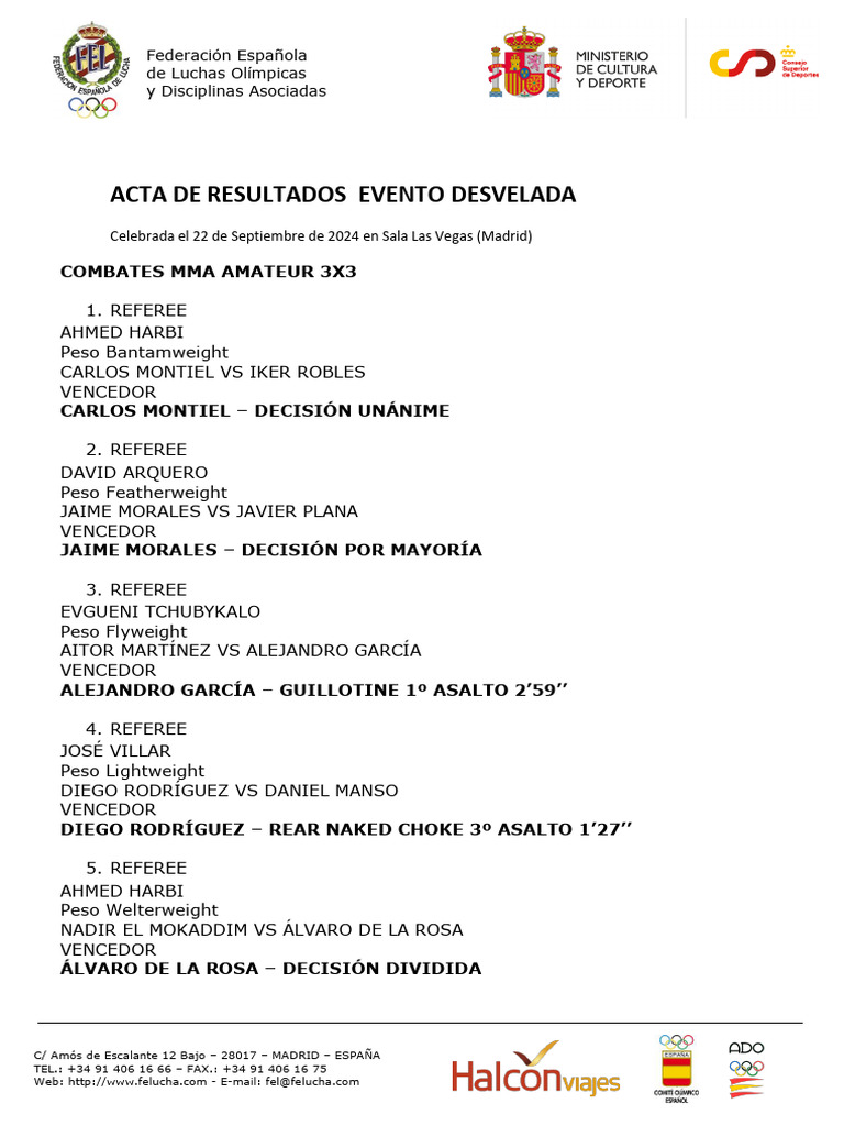 Acta de Resultados. Desvelada 4 | PDF | Estilo de vida