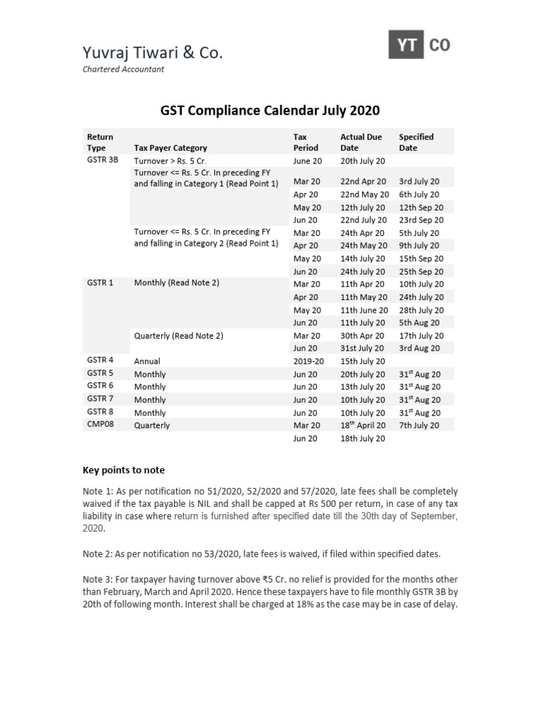 GST and Income Tax Compliance Calendar July 20 For CA Friend | PDF ...