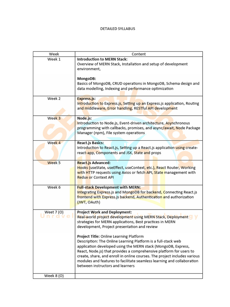 MERN Stack Syllabus for Developers | PDF | Art | Computers