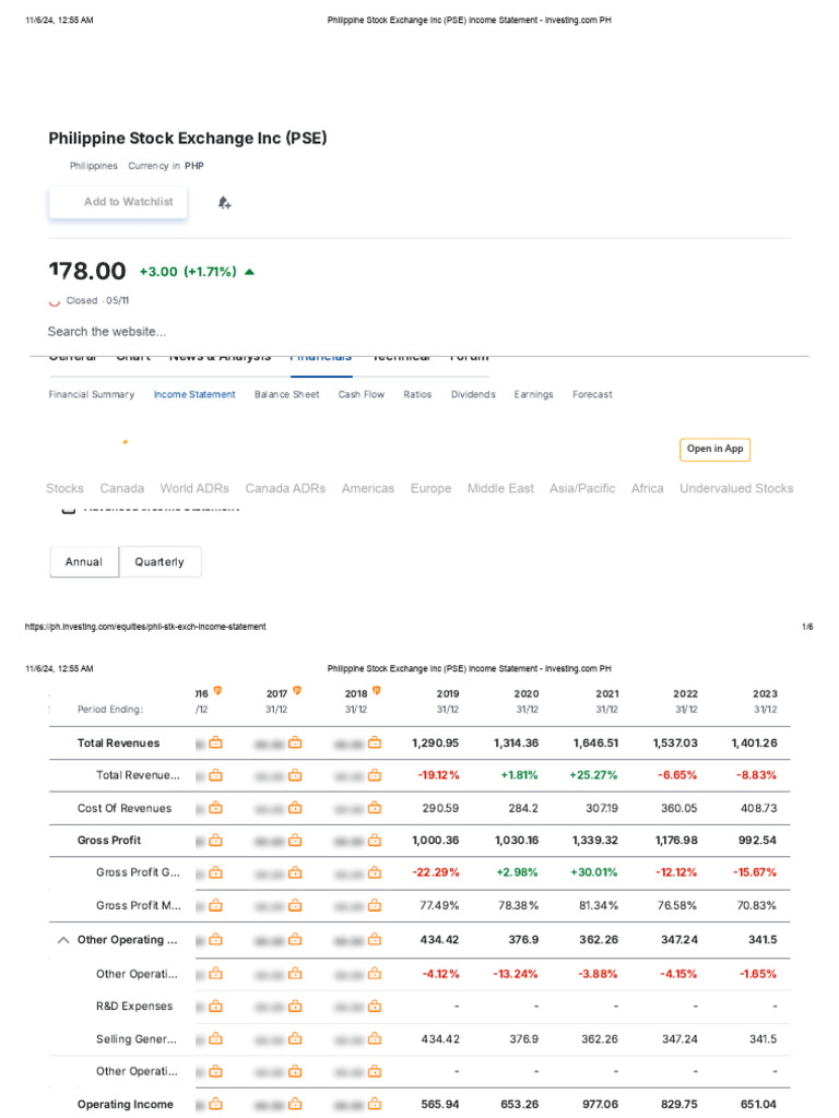Philippine Stock Exchange Inc (PSE) Income Statement - Investing - Com ...