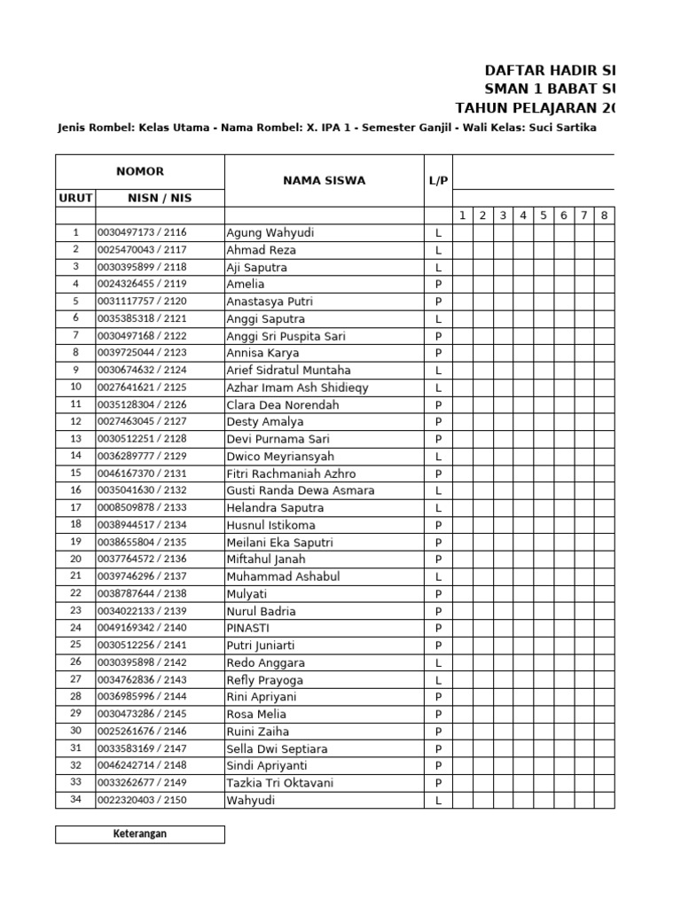 Absen 2018 2019 | PDF