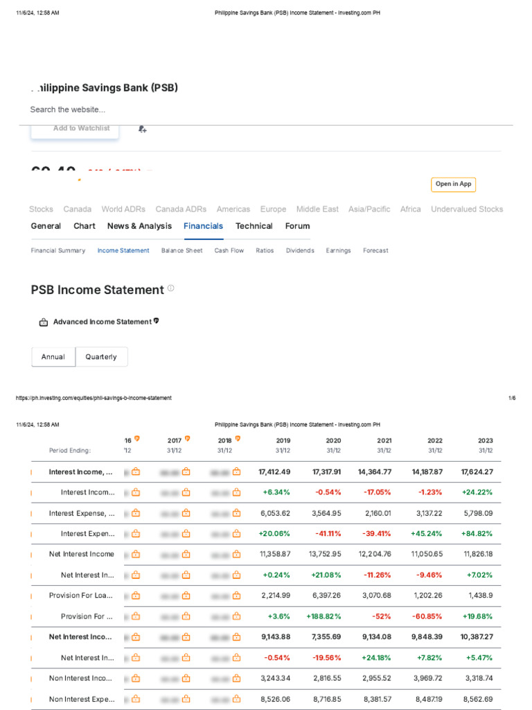 Philippine Savings Bank (PSB) Income Statement - Investing - Com PH ...