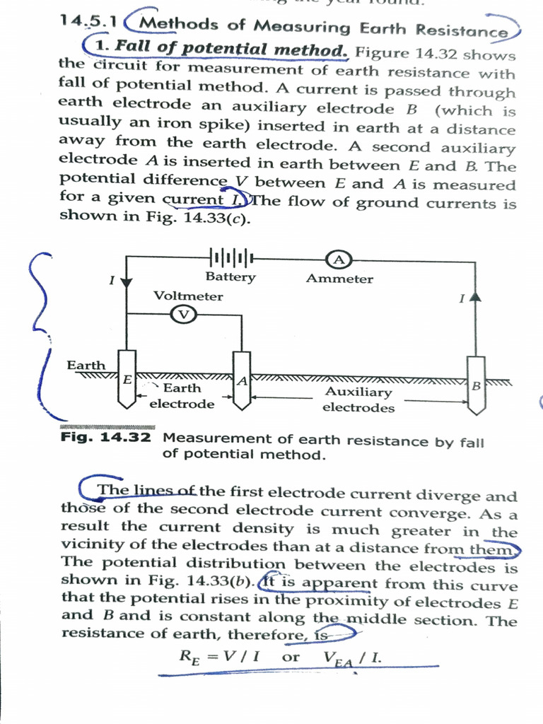 Fall of Potential - Earth Resistance | PDF