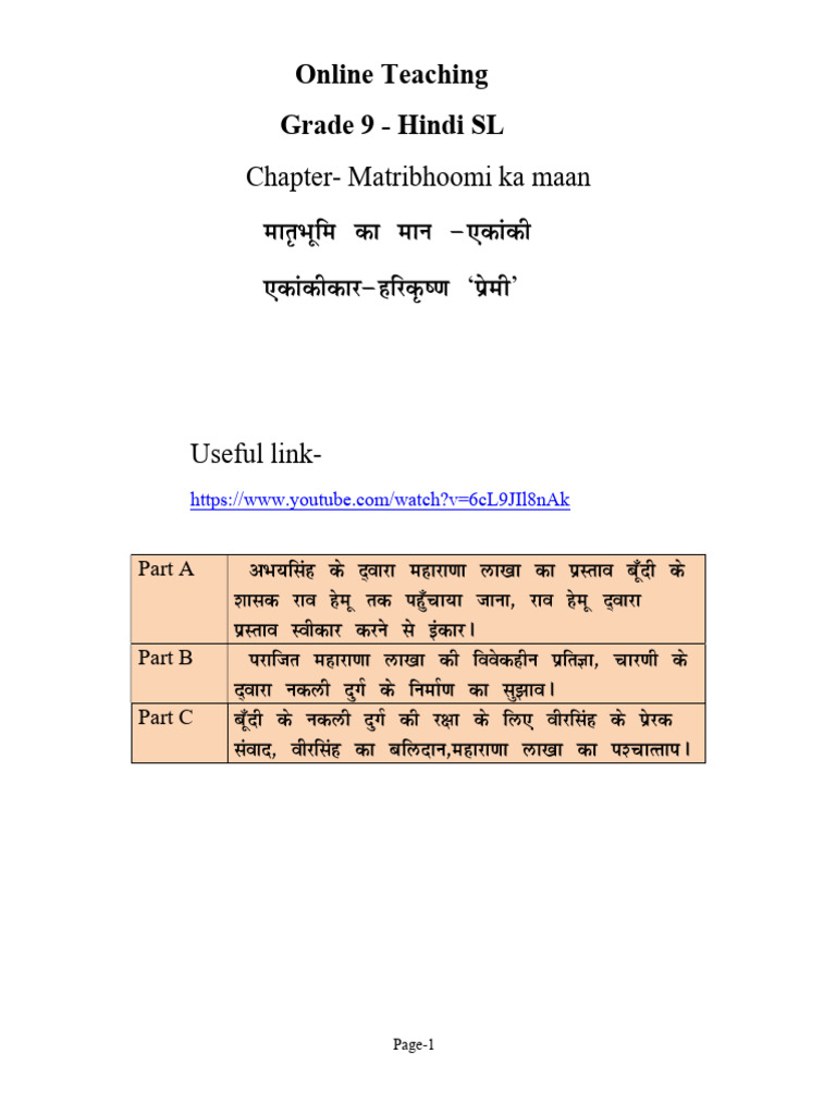 Gr9 August Hindi SL Chapter 3 MatriBhoomi Ka Maan | PDF
