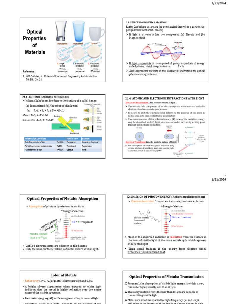 Optical Properties of Materials | PDF | Light | Laser