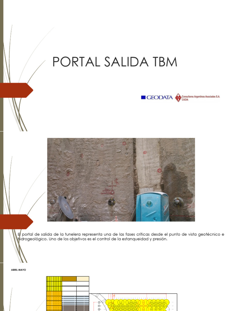 Control de Estanqueidad en Portal TBM | PDF | Agua