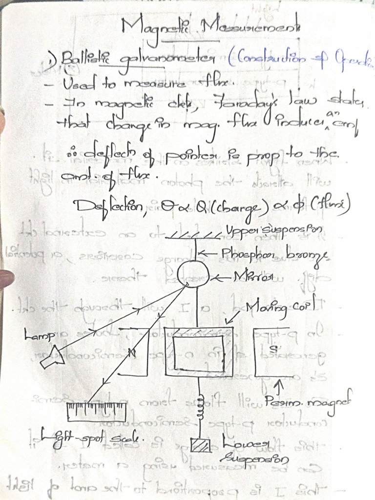 Ballistic Galvanometer | PDF