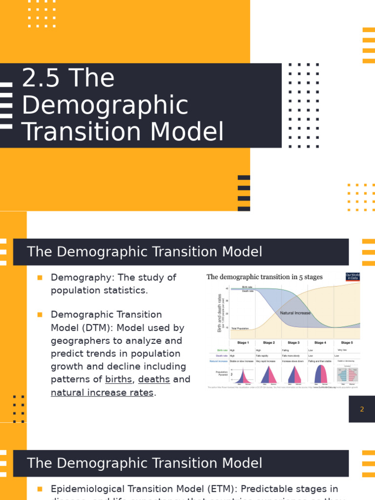 2.5 The Demographic Transition Model Full | PDF | Demography | Infection