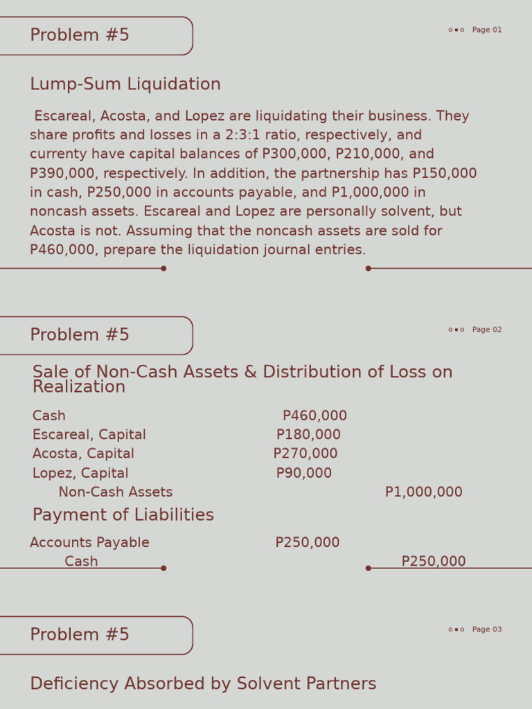 Liquidation | PDF | Finance & Money Management